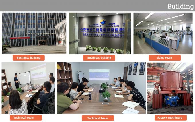 China Hefei Hengcheng Industrial Equipment Technology Co., Ltd company ...